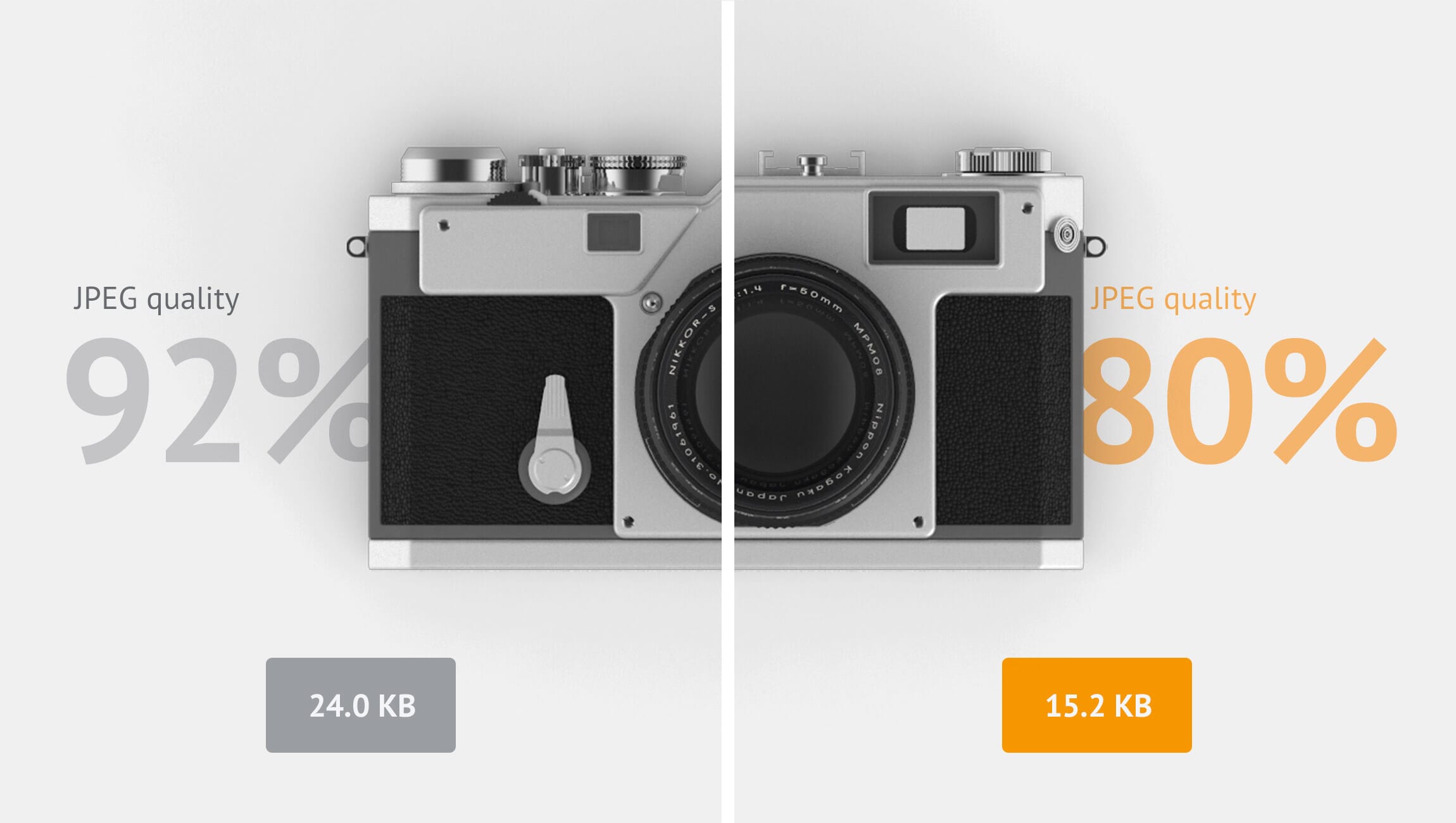 Web Image Optimizer: Compress Images for the Web • Sirv Web Image Optimizer: Compress Images for the Web • Sirv