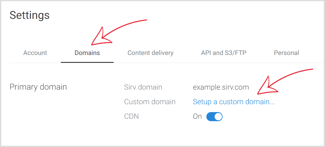 Serve CDN images from your own custom domain - Sirv Help Center Serve CDN images from your own custom domain - Sirv Help Center